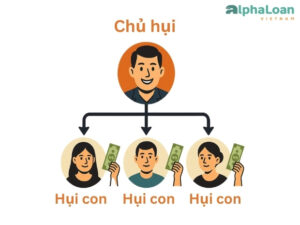 Chơi hụi là gì? Hướng dẫn cách chơi hụi an toàn